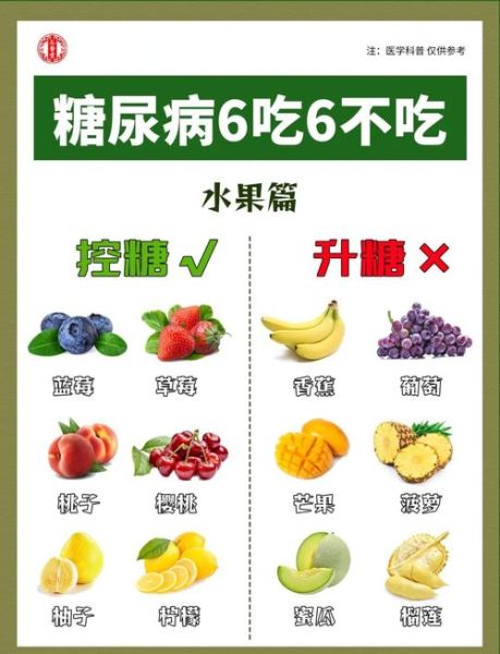 糖尿病人能吃什么_糖尿病饮食禁忌有哪些-第1张图片-山城妙识