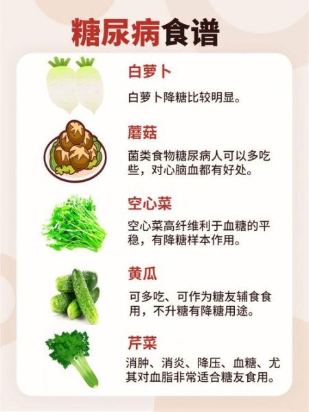 糖尿病人能吃什么_糖尿病饮食禁忌有哪些-第3张图片-山城妙识