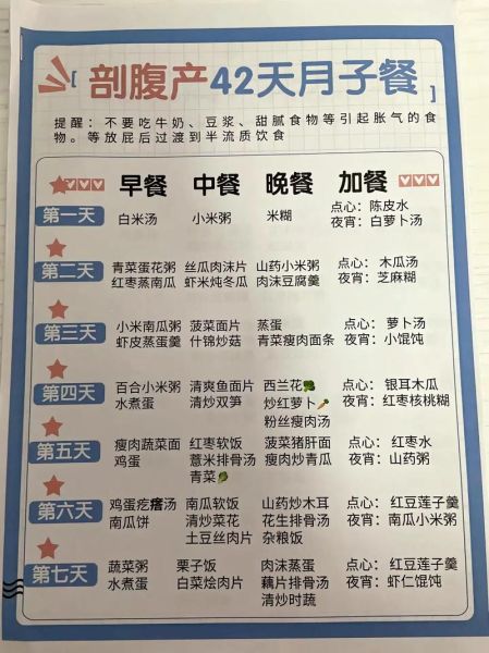 剖腹产月子吃什么好_剖腹产产妇月子食谱-第1张图片-山城妙识 剖腹产月子吃什么好_剖腹产产妇月子食谱-第1张图片-山城妙识