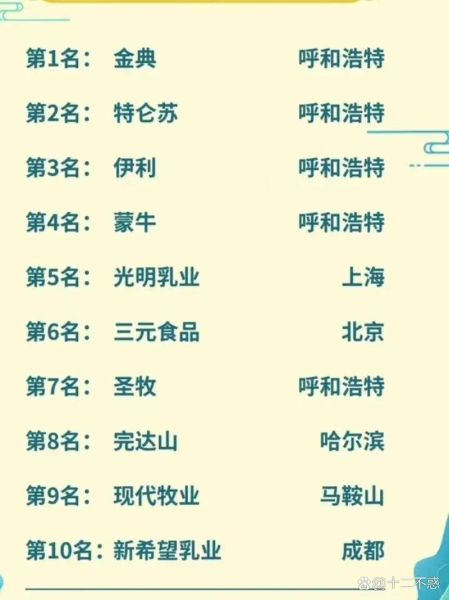 纯牛奶哪个牌子好_前十名品牌排行榜-第3张图片-山城妙识 纯牛奶哪个牌子好_前十名品牌排行榜-第3张图片-山城妙识