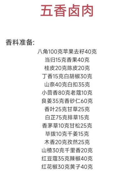 卤味需要什么配料_卤味配料清单-第2张图片-山城妙识 卤味需要什么配料_卤味配料清单-第2张图片-山城妙识