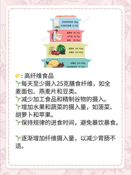 胆固醇高的原因和禁忌_胆固醇高不能吃什么-第3张图片-山城妙识 胆固醇高的原因和禁忌_胆固醇高不能吃什么-第3张图片-山城妙识