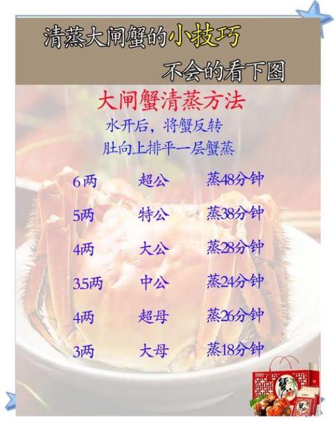 红烧大闸蟹怎么做_大闸蟹清洗技巧-第1张图片-山城妙识 红烧大闸蟹怎么做_大闸蟹清洗技巧-第1张图片-山城妙识