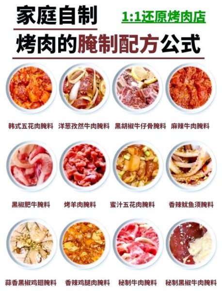 韩式烤五花肉怎么腌制_正宗腌料配方-第1张图片-山城妙识 韩式烤五花肉怎么腌制_正宗腌料配方-第1张图片-山城妙识