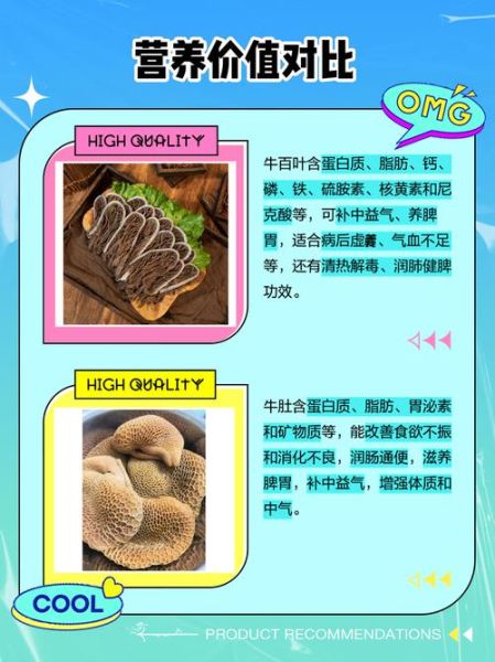 牛百叶和牛肚是一个东西吗_区别与选购指南-第2张图片-山城妙识 牛百叶和牛肚是一个东西吗_区别与选购指南-第2张图片-山城妙识