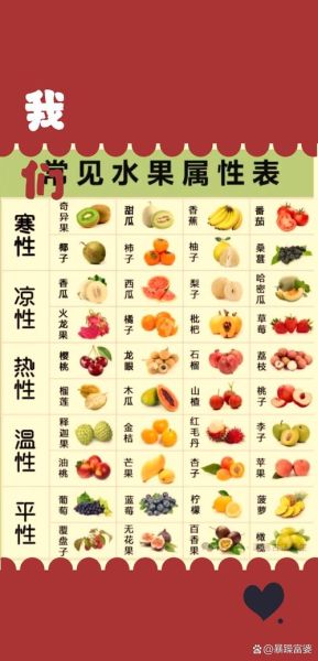 粗纤维水果有哪些_高纤维水果排行榜-第2张图片-山城妙识 粗纤维水果有哪些_高纤维水果排行榜-第2张图片-山城妙识