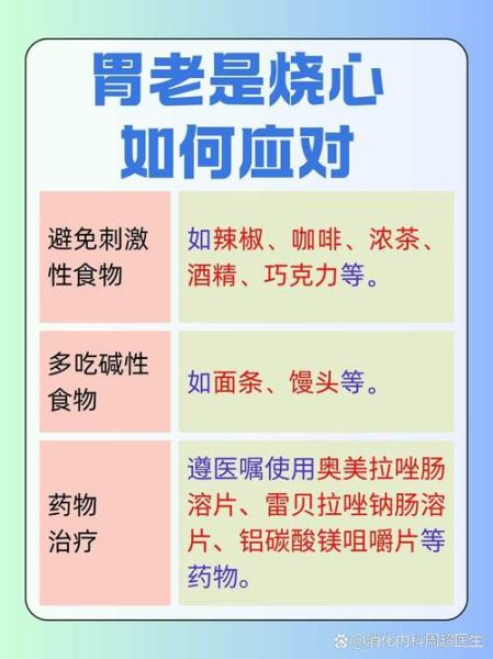 烧心是什么病的前兆_经常烧心警惕哪些疾病-第1张图片-山城妙识