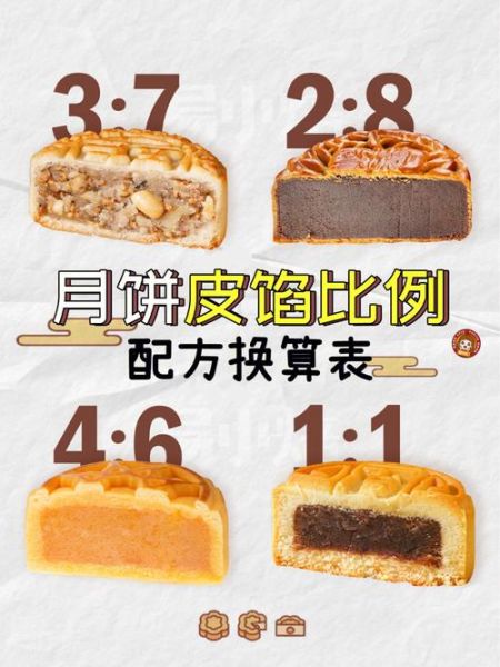 月饼皮的做法及配方比例_月饼皮怎么和面不裂-第1张图片-山城妙识 月饼皮的做法及配方比例_月饼皮怎么和面不裂-第1张图片-山城妙识