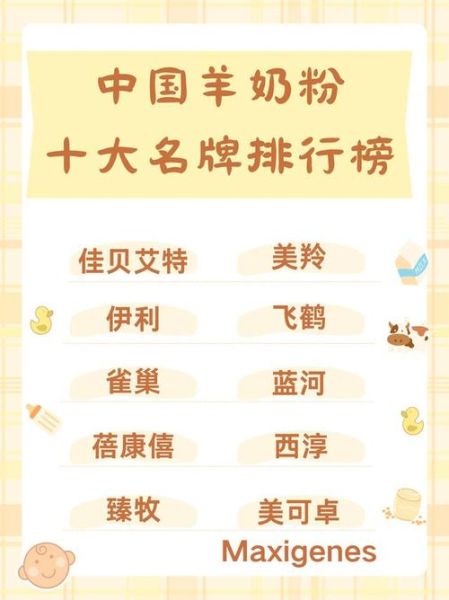 羊奶粉哪个牌子好_十大羊奶粉排名怎么选-第3张图片-山城妙识 羊奶粉哪个牌子好_十大羊奶粉排名怎么选-第3张图片-山城妙识