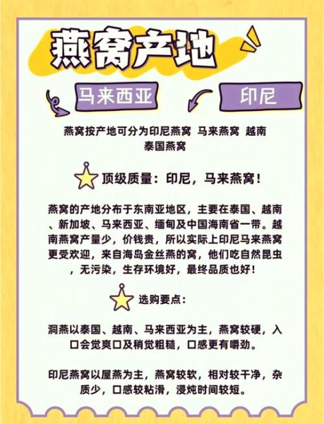 金丝燕燕窝真假怎么辨别_金丝燕燕窝多少钱一克-第1张图片-山城妙识 金丝燕燕窝真假怎么辨别_金丝燕燕窝多少钱一克-第1张图片-山城妙识