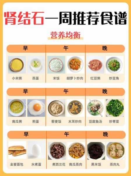 肾结石不能吃什么_肾结石食谱一日三餐-第1张图片-山城妙识 肾结石不能吃什么_肾结石食谱一日三餐-第1张图片-山城妙识