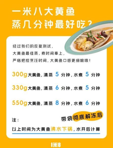 蒸鱼几分钟能蒸熟_蒸鱼多长时间最佳-第1张图片-山城妙识
