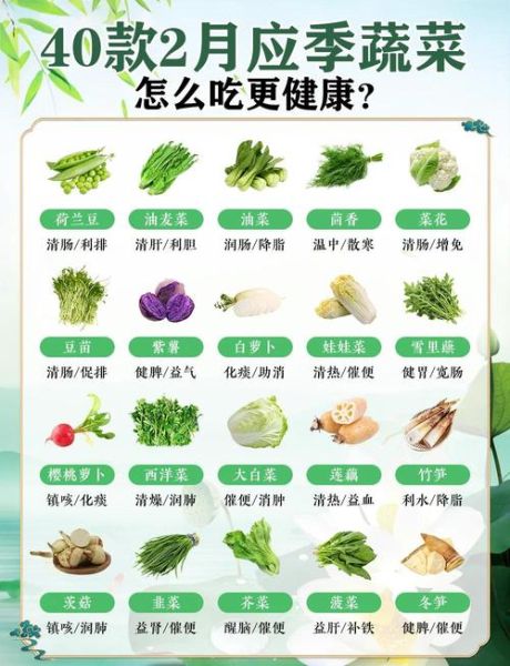 十大健康蔬菜有哪些_怎么吃最营养-第1张图片-山城妙识