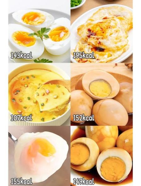 鸡蛋热量高吗_鸡蛋吃了易长胖吗-第1张图片-山城妙识 鸡蛋热量高吗_鸡蛋吃了易长胖吗-第1张图片-山城妙识