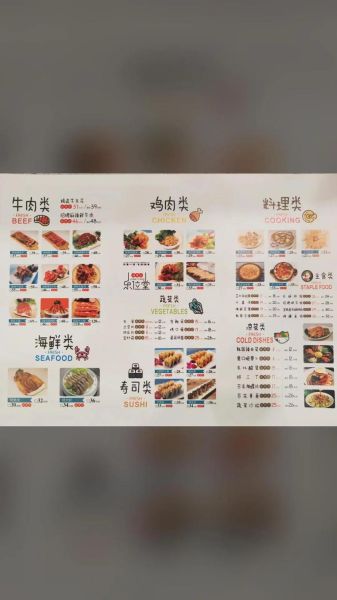 韩国烧烤菜单推荐_韩国烧烤必点什么-第1张图片-山城妙识 韩国烧烤菜单推荐_韩国烧烤必点什么-第1张图片-山城妙识