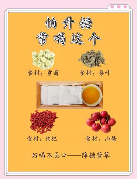 降糖最快的六个方法_血糖高怎么降下来-第2张图片-山城妙识 降糖最快的六个方法_血糖高怎么降下来-第2张图片-山城妙识