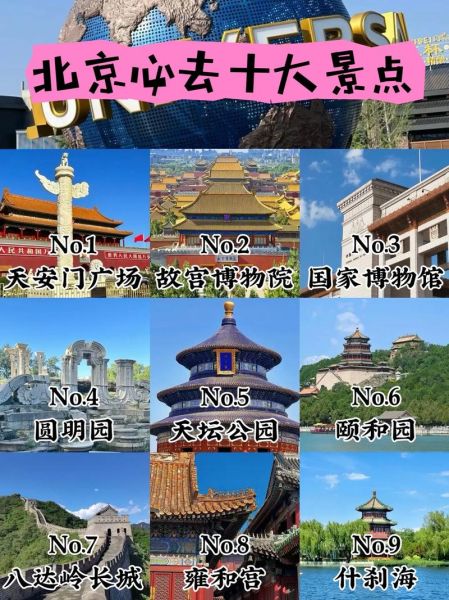 北京景点大全排名_北京必去景点有哪些-第2张图片-山城妙识 北京景点大全排名_北京必去景点有哪些-第2张图片-山城妙识