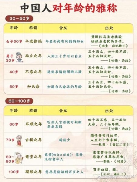 及笄是什么意思_及笄年龄是多少岁-第3张图片-山城妙识 及笄是什么意思_及笄年龄是多少岁-第3张图片-山城妙识
