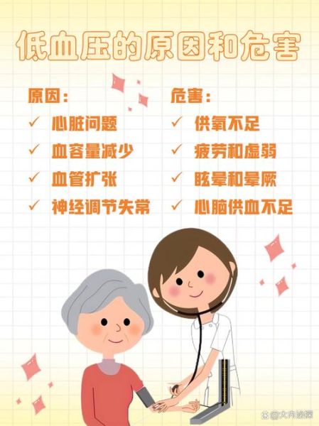 血压低是什么原因_低血压的危害有哪些-第3张图片-山城妙识 血压低是什么原因_低血压的危害有哪些-第3张图片-山城妙识