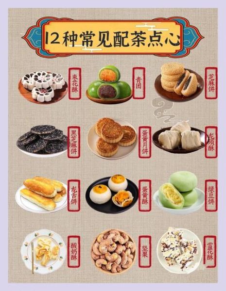 古代精致茶点名称大全_哪些茶点最经典-第1张图片-山城妙识 古代精致茶点名称大全_哪些茶点最经典-第1张图片-山城妙识