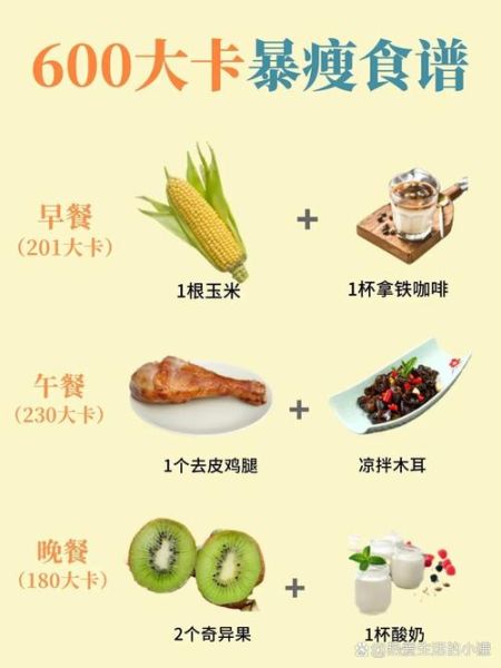 减肥食谱原理_如何科学减脂不挨饿-第3张图片-山城妙识 减肥食谱原理_如何科学减脂不挨饿-第3张图片-山城妙识