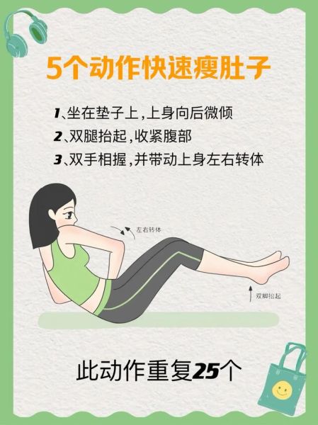 瘦肚子最快的三个动作_多久见效-第2张图片-山城妙识 瘦肚子最快的三个动作_多久见效-第2张图片-山城妙识