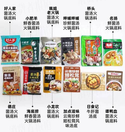 火锅食材超市品牌排行_哪个牌子最靠谱-第3张图片-山城妙识