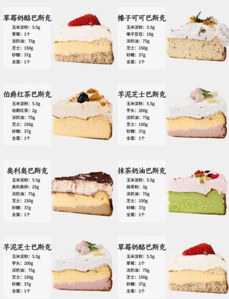 芝士蛋糕加盟哪家好_加盟费多少钱-第1张图片-山城妙识 芝士蛋糕加盟哪家好_加盟费多少钱-第1张图片-山城妙识