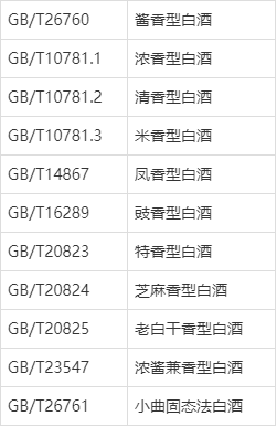 适合做代号的酒名有哪些_如何挑选隐蔽酒名-第3张图片-山城妙识 适合做代号的酒名有哪些_如何挑选隐蔽酒名-第3张图片-山城妙识