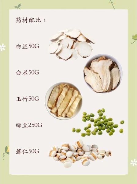 自制面膜怎么做_自制面膜用什么材料好-第2张图片-山城妙识 自制面膜怎么做_自制面膜用什么材料好-第2张图片-山城妙识