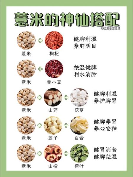 红豆薏米茶的功效与作用_能减肥吗-第2张图片-山城妙识