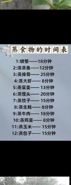 蒸多长时间_蒸多久才熟-第1张图片-山城妙识 蒸多长时间_蒸多久才熟-第1张图片-山城妙识