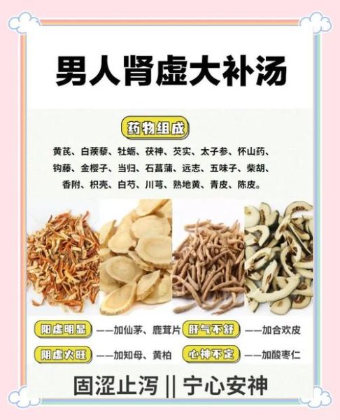 肾虚煲什么汤最好_补肾虚汤100种做法大全-第1张图片-山城妙识 肾虚煲什么汤最好_补肾虚汤100种做法大全-第1张图片-山城妙识