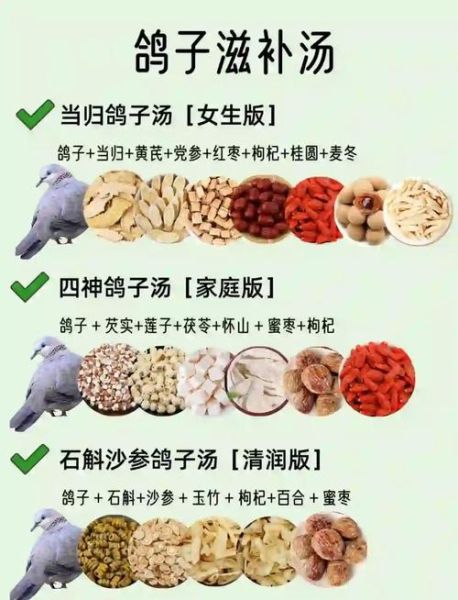 鸽子汤的营养价值及功效_鸽子汤怎么炖最营养-第1张图片-山城妙识 鸽子汤的营养价值及功效_鸽子汤怎么炖最营养-第1张图片-山城妙识