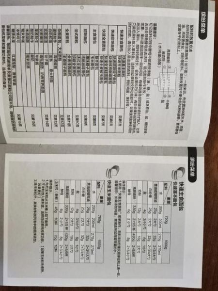 面包机做蛋糕食谱_面包机做蛋糕要多久-第2张图片-山城妙识 面包机做蛋糕食谱_面包机做蛋糕要多久-第2张图片-山城妙识