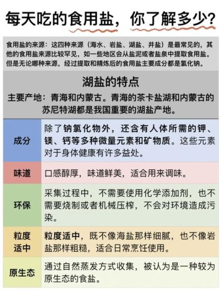 湖盐是什么盐_湖盐与普通盐的区别-第1张图片-山城妙识 湖盐是什么盐_湖盐与普通盐的区别-第1张图片-山城妙识