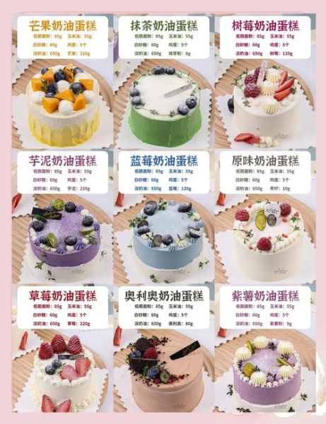 蛋糕做法视频大全_如何在家轻松复刻-第1张图片-山城妙识