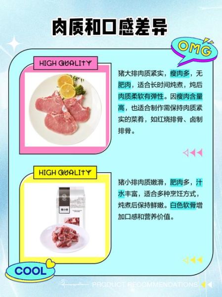 大排和小排的区别图片_大排小排怎么区分-第1张图片-山城妙识