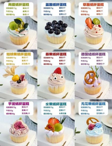纸杯蛋糕怎么做_纸杯蛋糕需要哪些材料-第2张图片-山城妙识 纸杯蛋糕怎么做_纸杯蛋糕需要哪些材料-第2张图片-山城妙识