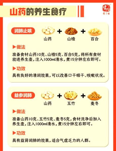 淡菜山药滋补汤的做法_淡菜山药汤适合什么人喝-第1张图片-山城妙识