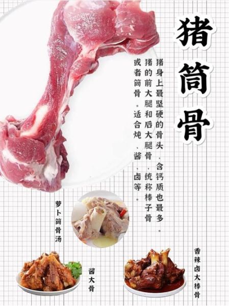 大排和小排的区别图片_大排小排怎么区分-第2张图片-山城妙识