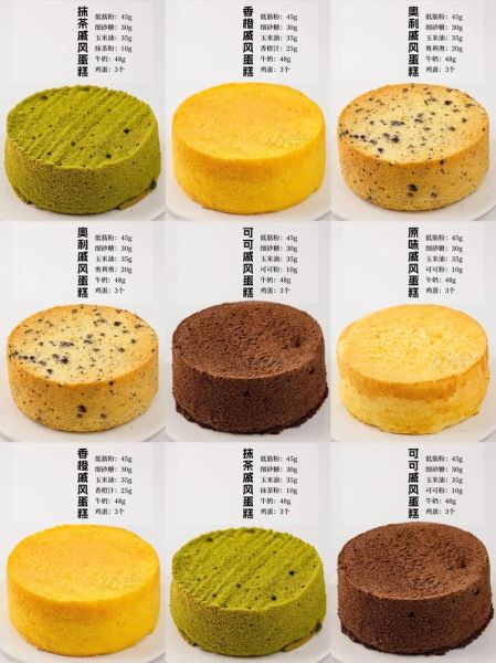 蛋糕制作配方_新手常见问题-第3张图片-山城妙识