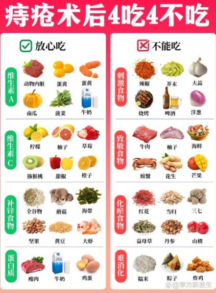痔疮吃什么食物能改善_痔疮饮食禁忌有哪些-第2张图片-山城妙识