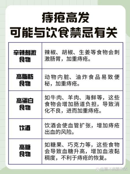 痔疮吃什么食物能改善_痔疮饮食禁忌有哪些-第3张图片-山城妙识