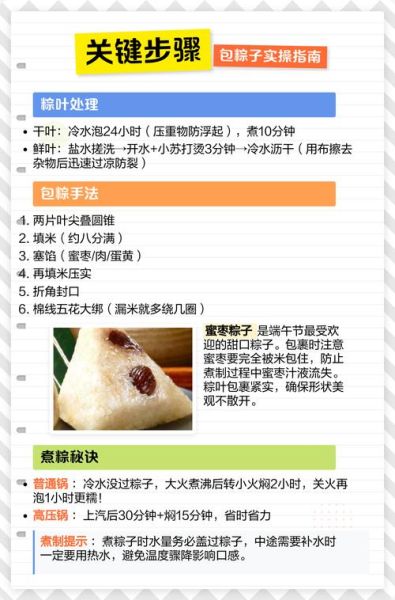 包粽子小苏打怎么放_小苏打放多少合适-第2张图片-山城妙识