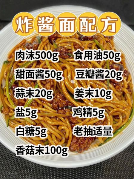 正宗北京炸酱面怎么做_炸酱面酱料配方-第2张图片-山城妙识 正宗北京炸酱面怎么做_炸酱面酱料配方-第2张图片-山城妙识