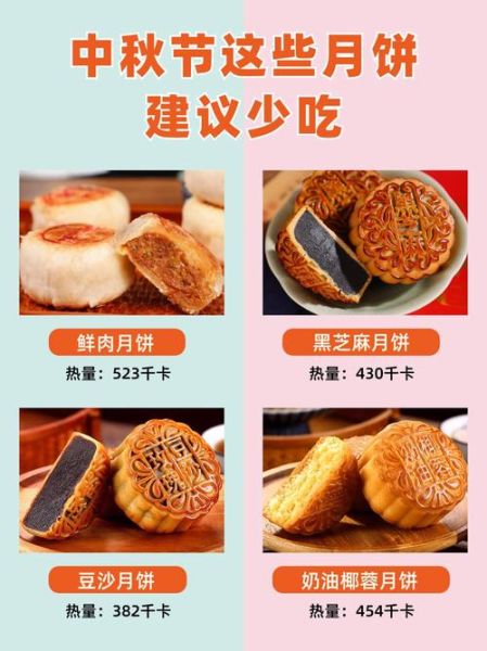 吃月饼会发胖吗_月饼热量高吗-第1张图片-山城妙识 吃月饼会发胖吗_月饼热量高吗-第1张图片-山城妙识