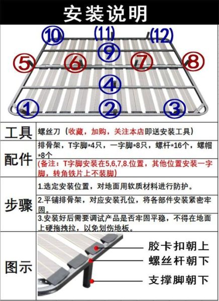 排骨架床怎么安装_排骨架床安装步骤图解-第1张图片-山城妙识 排骨架床怎么安装_排骨架床安装步骤图解-第1张图片-山城妙识