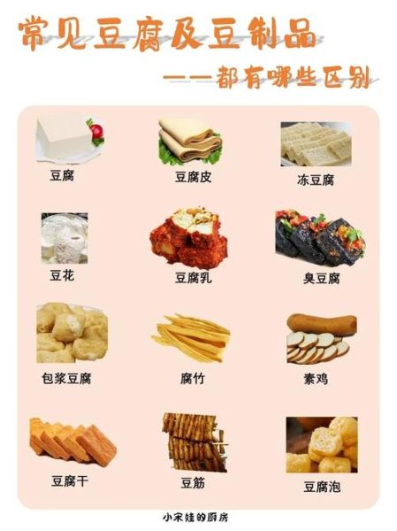 豆腐种类有哪些_哪种豆腐最适合减肥-第1张图片-山城妙识 豆腐种类有哪些_哪种豆腐最适合减肥-第1张图片-山城妙识