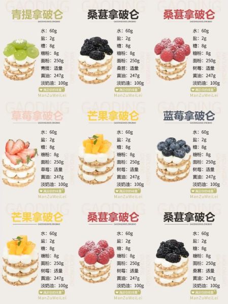 西式糕点有哪些_常见西式糕点名称大全-第2张图片-山城妙识 西式糕点有哪些_常见西式糕点名称大全-第2张图片-山城妙识